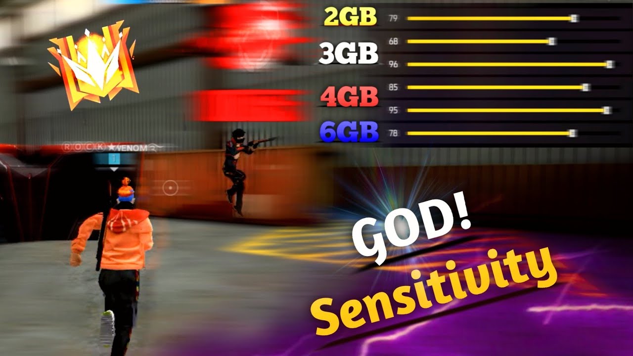 10 Pro Settings Sensitivity Fire Button 100 Working π± Auto