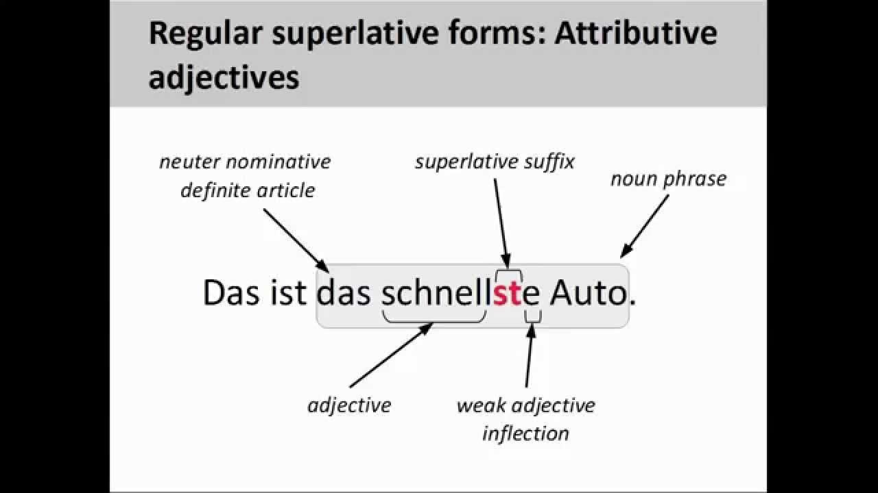 The positive, comparative, and superlative in German - YouTube
