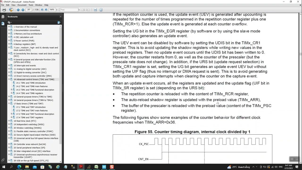 STM32 TIM1 Register - YouTube