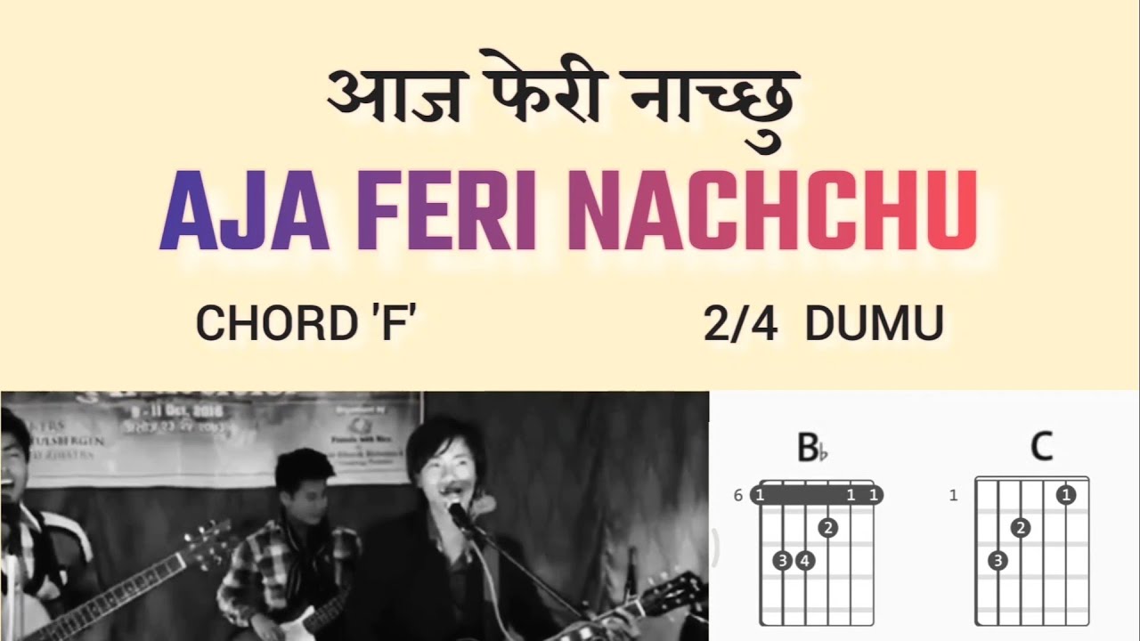 Aja Feri Nachchu Guitar Chords | Adrian Dewan song - YouTube