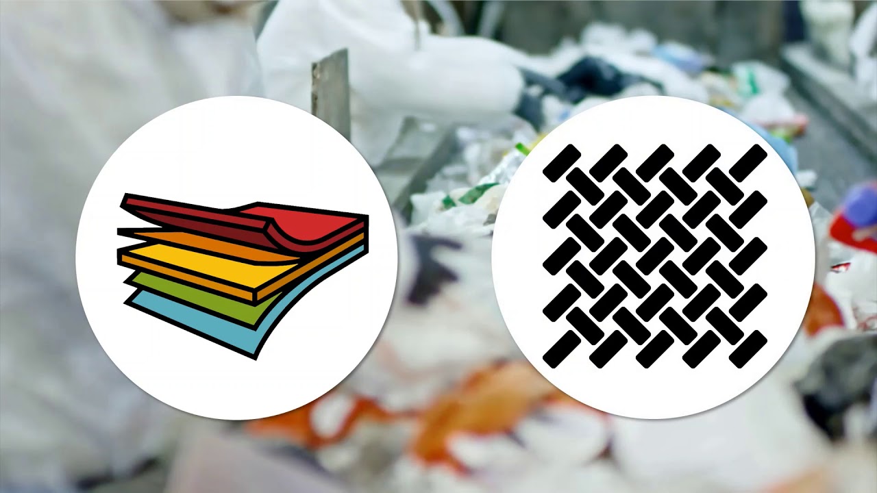 MultiCycle - advanced, sustainable recycling of plastic-based multi ...