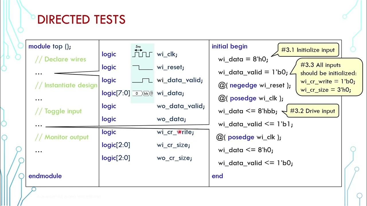 Writing Sv Uvm Testbench 02 Simple Directed Test Youtube