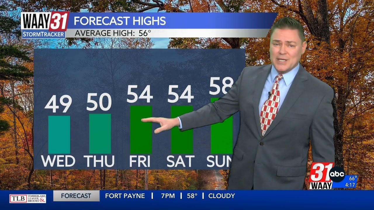 Jeff Castle's Tuesday afternoon weather update 12/10/2024 - YouTube