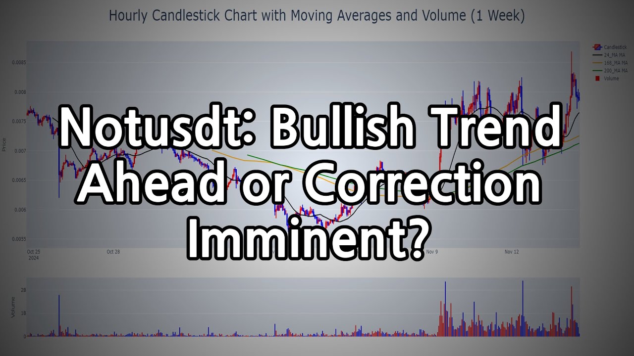 Notusdt: Bullish Trend Ahead or Correction Imminent? - YouTube