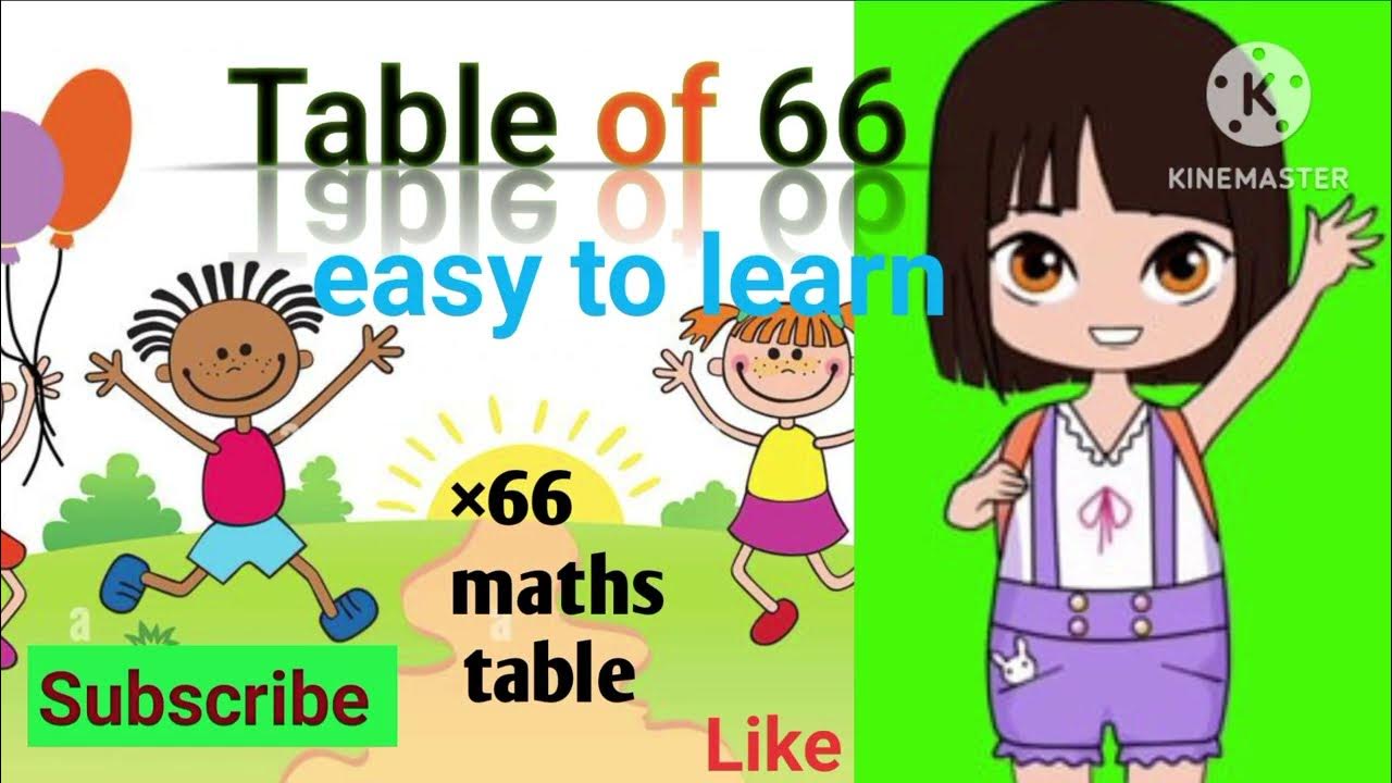 #Table 66 × 1= 66,Multiplication sixtee-six का पहाड़ा Maths Table of 66 ...