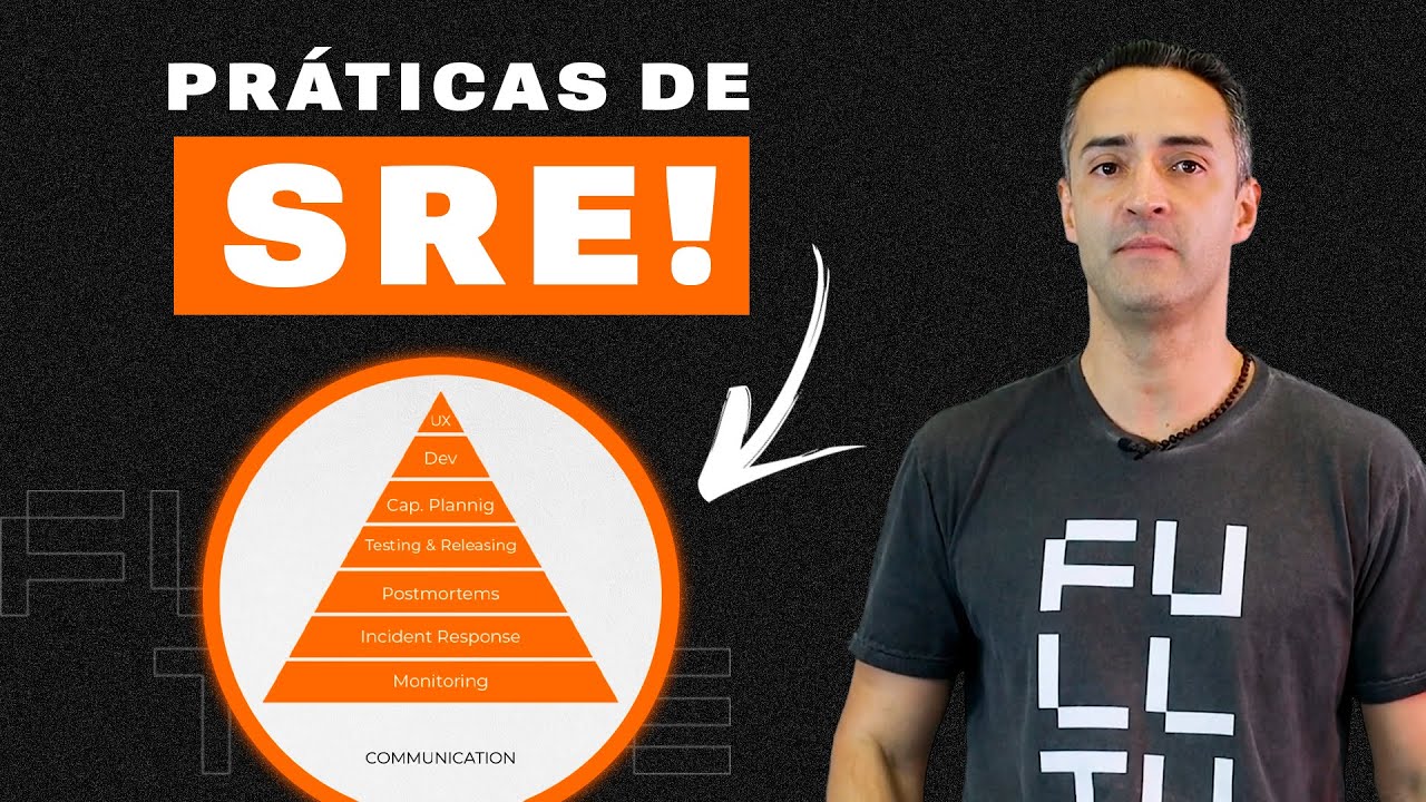 Melhores Práticas de SRE | DevOps - YouTube