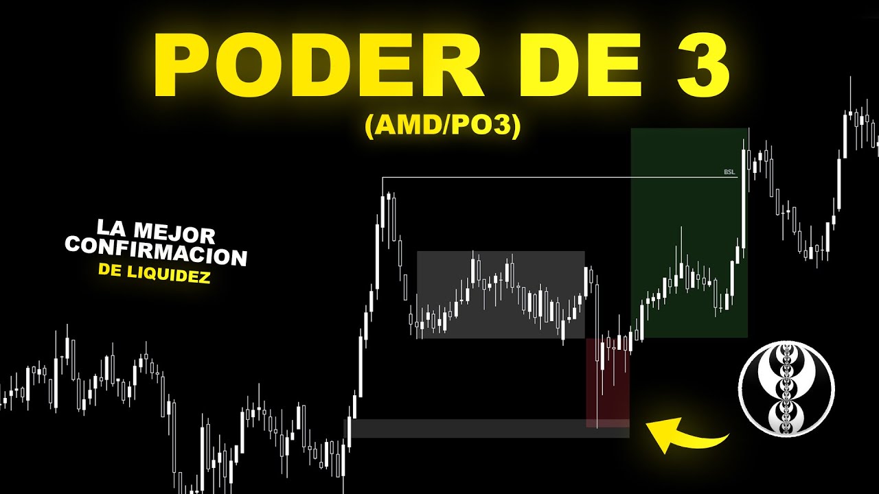 AMD / PO3 explicado a detalle | ICT Trading en Español - YouTube