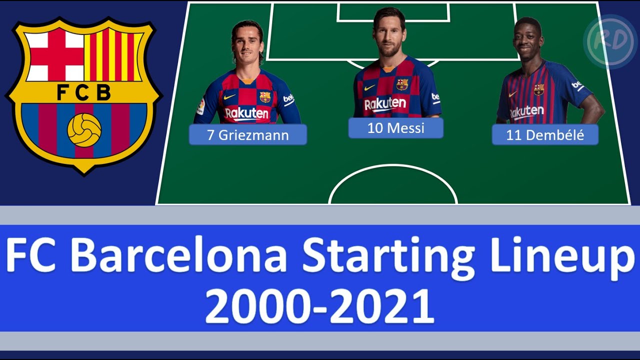 FC Barcelona Squad Starting Lineup XI 2000 - 2021 - YouTube