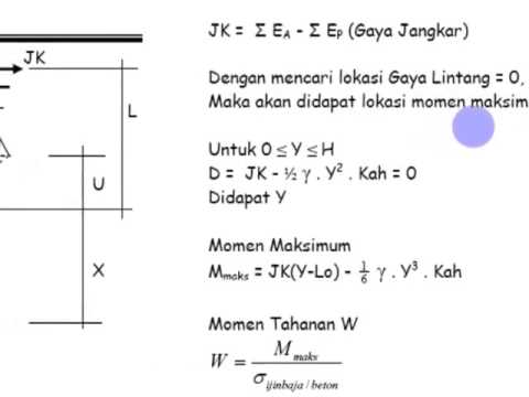 MOMEN MAKSIMUM TURAP BERJANGKAR - YouTube