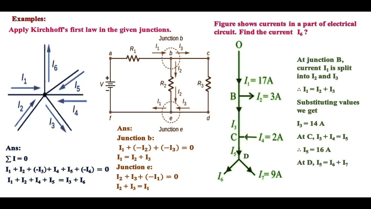 Kirchhoff's laws - YouTube
