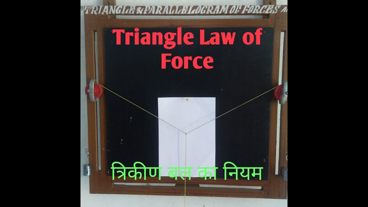 TRIANGLE LAW OF FORCE (त्रिकोण कानून बल) IN हिन्दी - YouTube