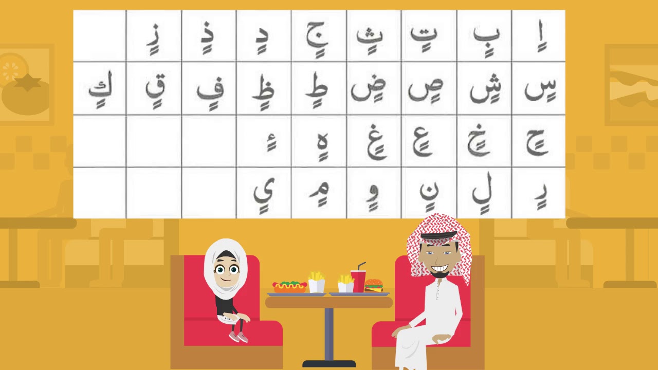 Casharka 17|Fathatayn, kasratayn iyo dammatayn – dugsiga Markez Al ...