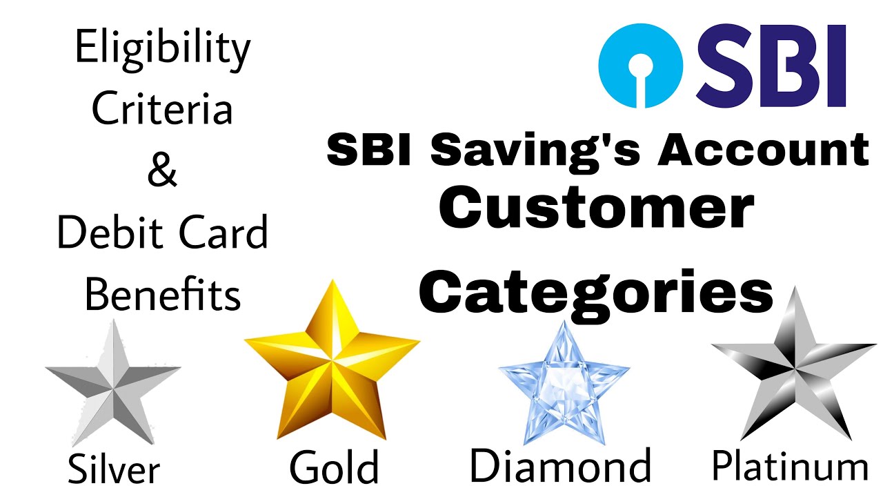 SBI Savings Account Customer Categories 2022 | Eligibility Criteria and ...