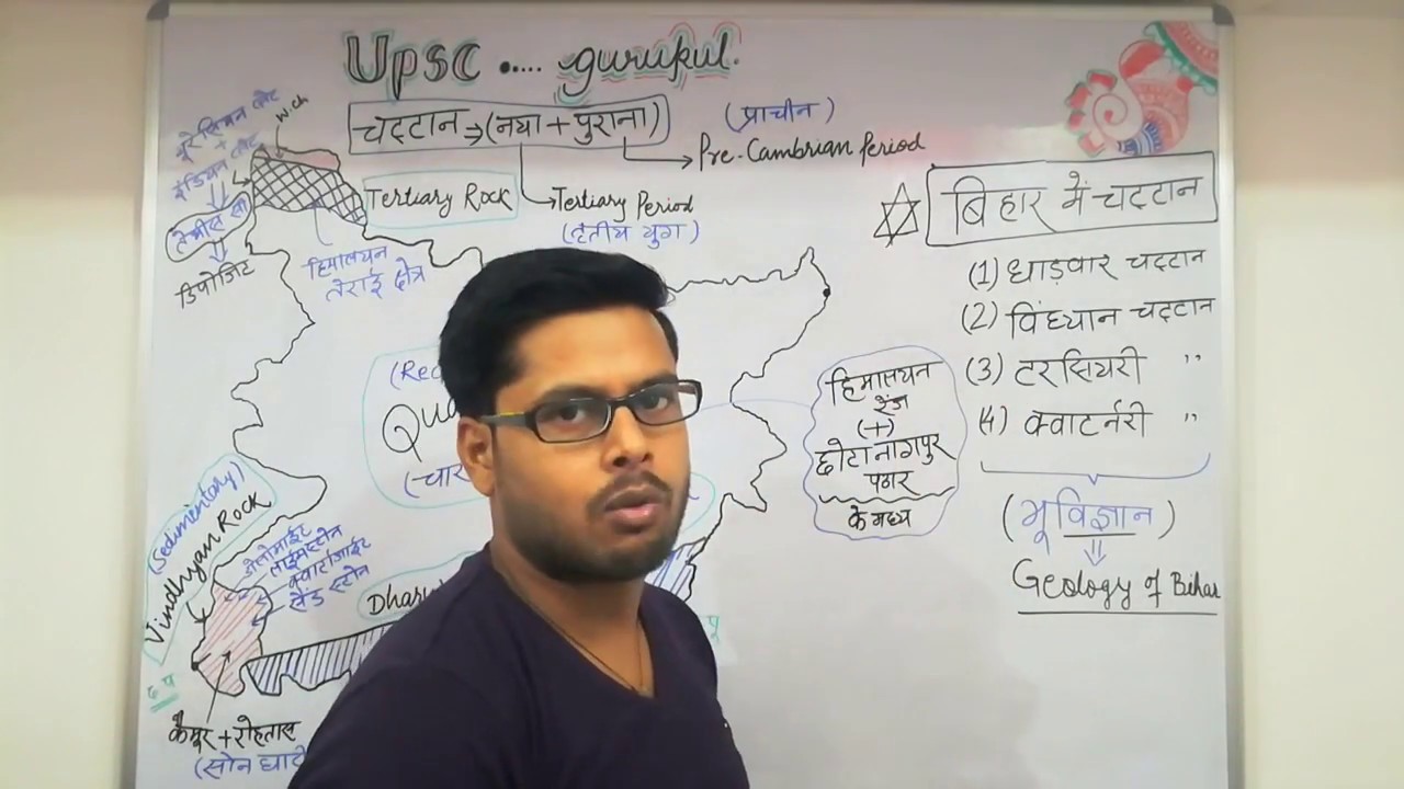 Types of Rock in bihar||Geography of Bihar||BPSC||CDPO||BSSC||Geography ...