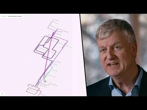 What is Object-Centric Process Mining? - YouTube