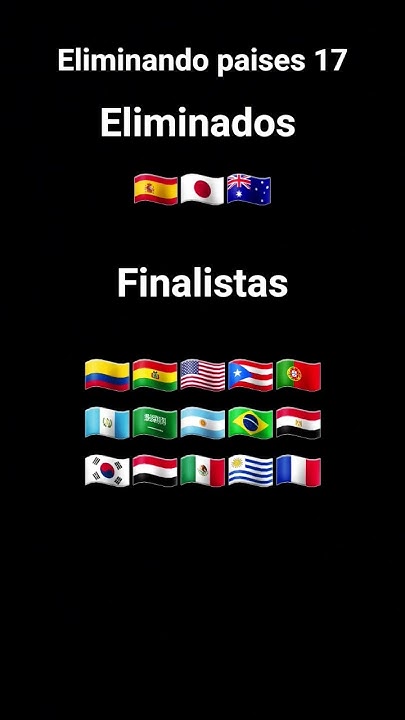 eliminando paises 17 - YouTube