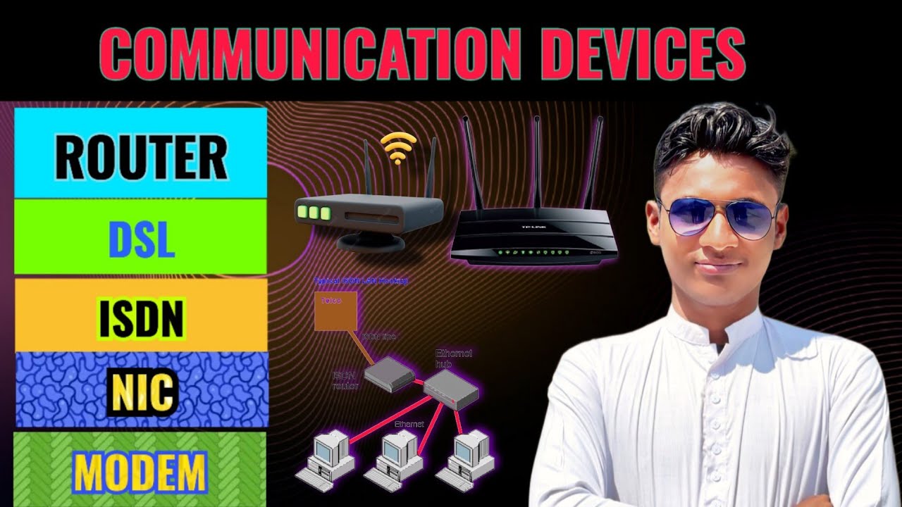 Communication Devices : What is communication devices || Router | DSL ...