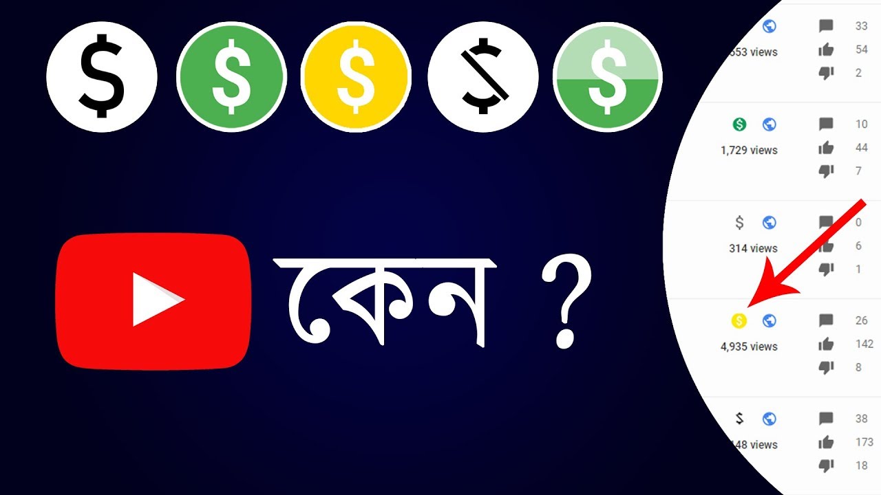 Youtube Monetization Icon Mean ? Fix Monetization ? - YouTube