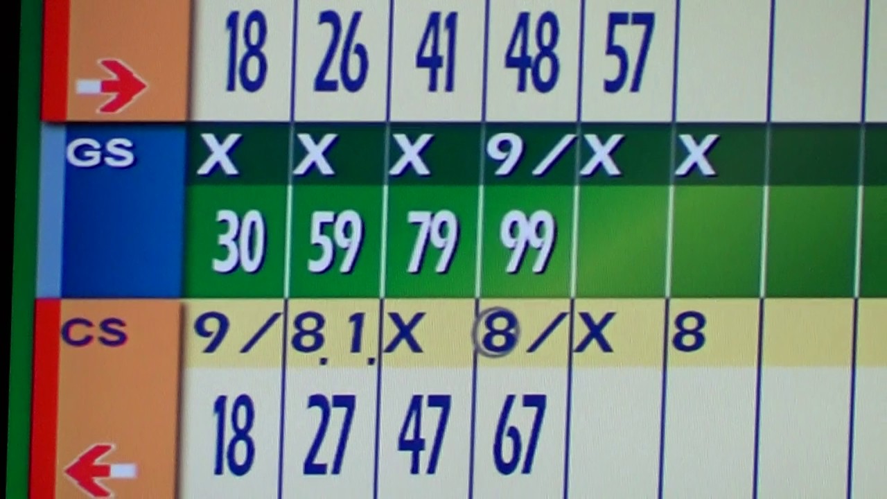 2017 Junior Gold Championships, Ohio - 43' oil pattern - YouTube