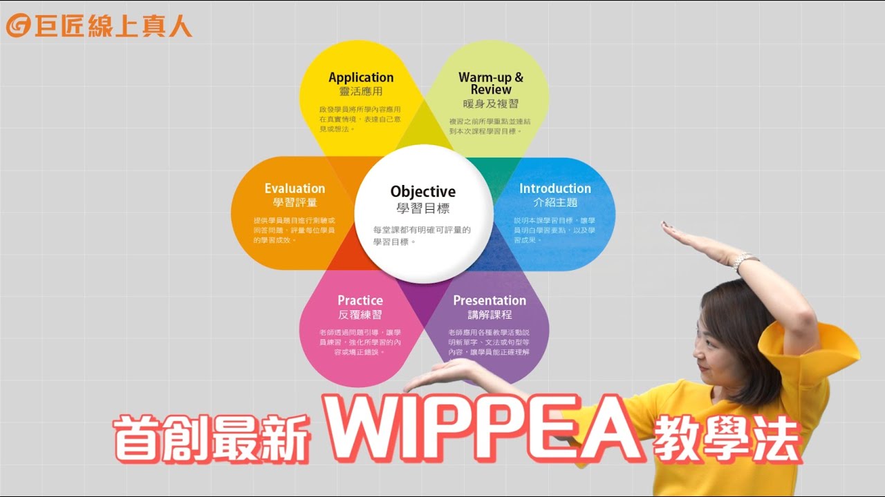 巨匠線上真人，全國首創WIPPEA教學法，最適合台灣人的外語學習方式！ - YouTube