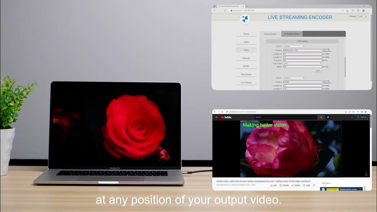 H.265 Live Streaming Encoder, 2K HDMI Video Encoder for IP Streaming to Youtube, Facebook ...