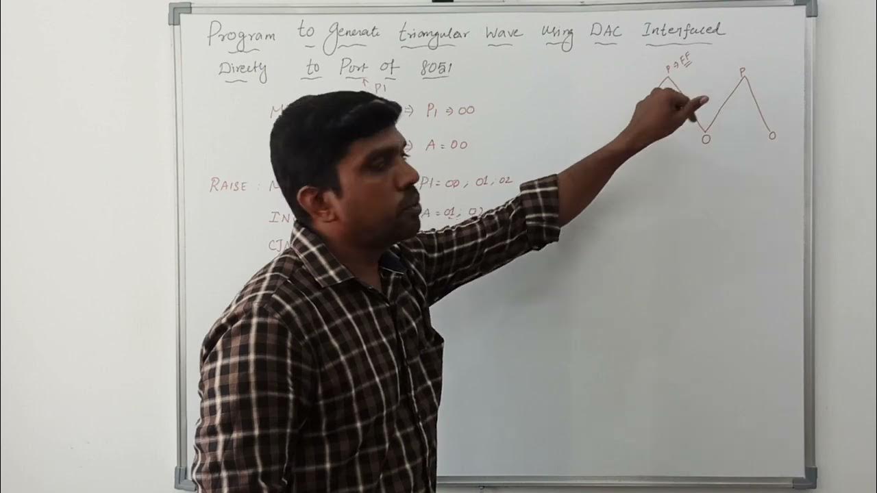Generation of Triangular Wave using DAC Interface directly to port of ...