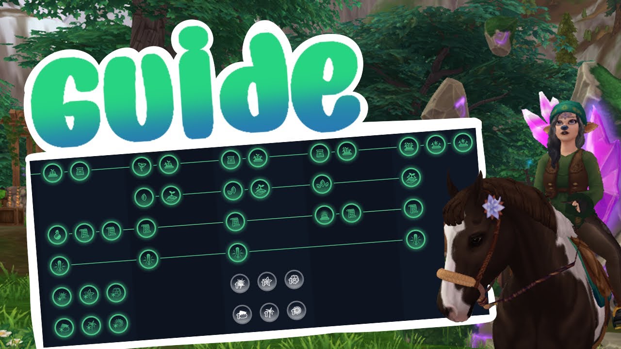 [How To]- Path of Terra Guide - YouTube