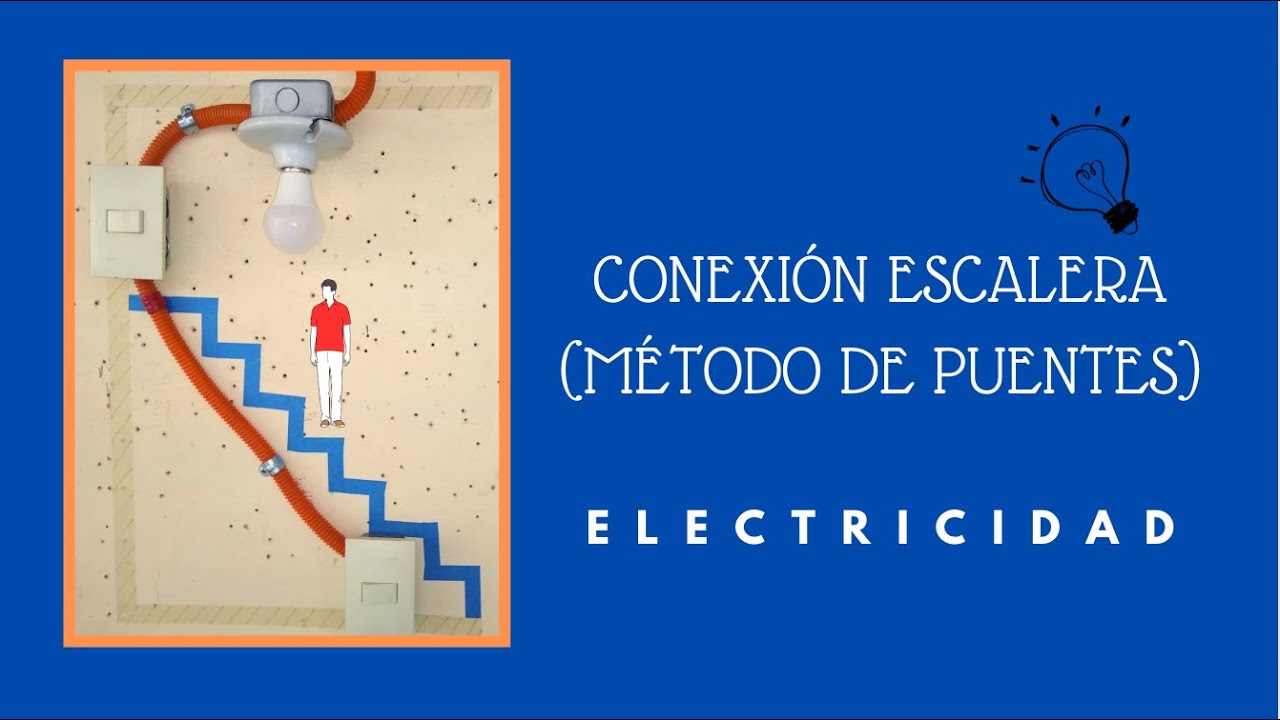 ¿CÓMO ILUMINAR TUS ESCALERAS? ¡Tutorial paso a paso! - YouTube