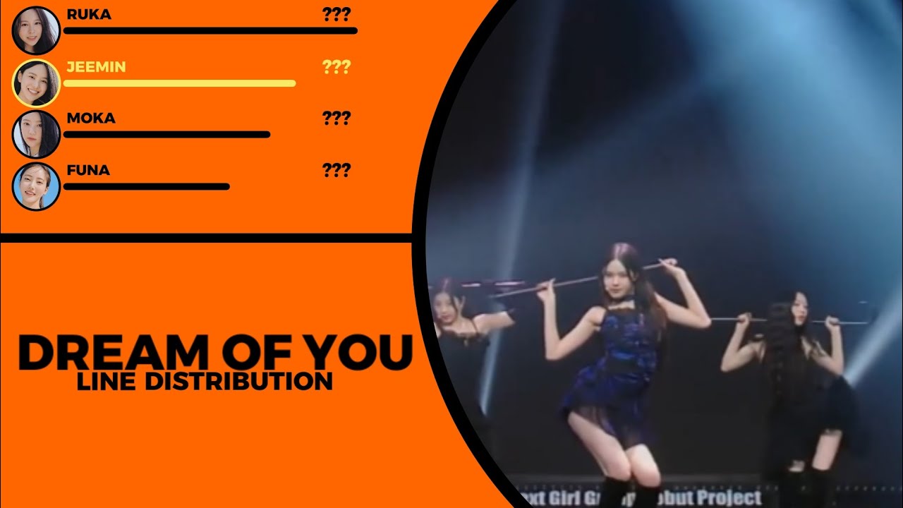 [R U Next?] -YEWON Unit- 'Dream Of You'「by CHUNGHA」《 Line Distribution ...