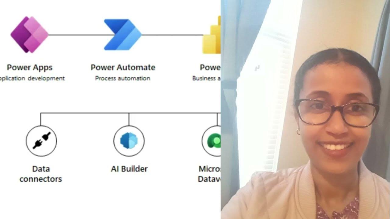 How to Print Multiple Power Apps Forms in One Document (Amharic) #powerapps #FormPrinting - YouTube