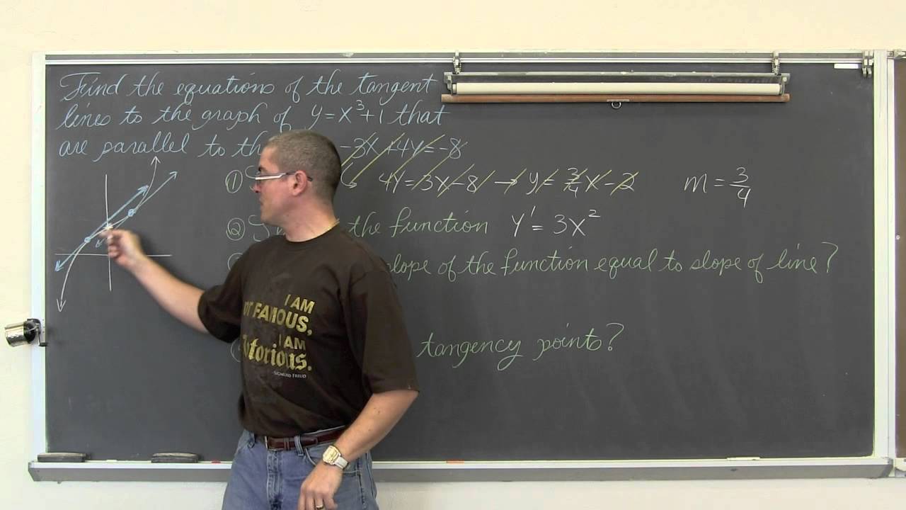 Tangent Line of Curve Parallel to A Line Calculus 1 AB - YouTube
