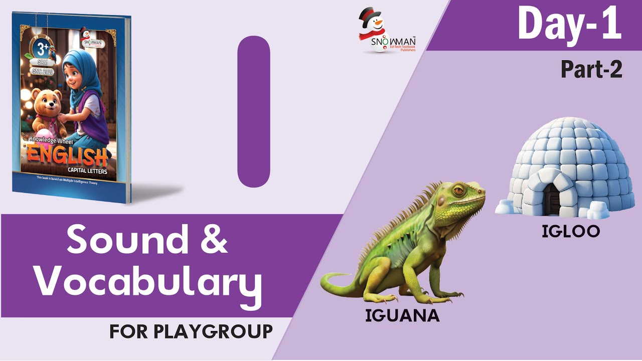 Letter I Sound and Vocabulary | Knowledge Wheel English | Playgroup ...