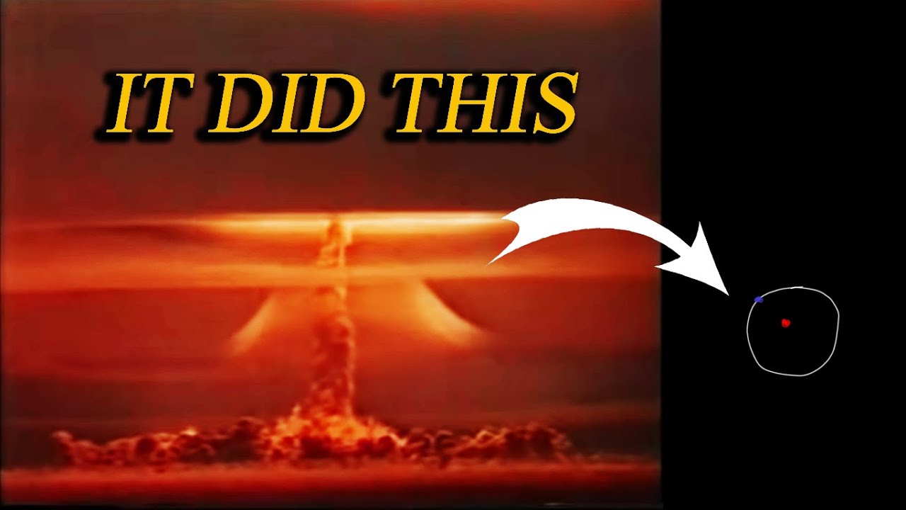 The Worlds Lightest Element-Hydrogen - YouTube