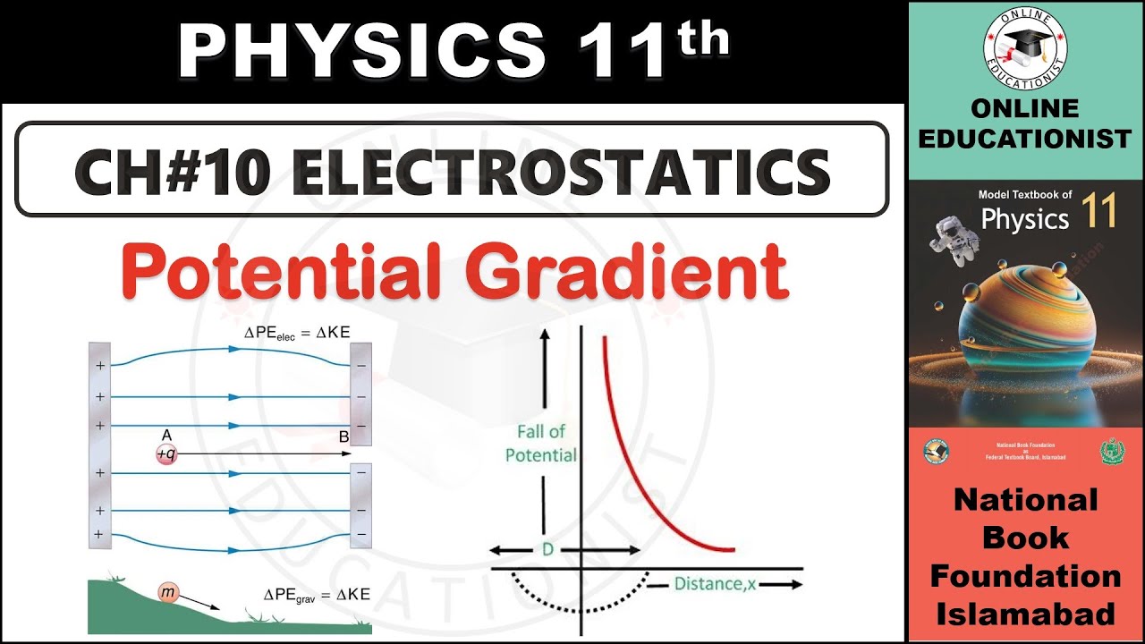 Potential Gradient | Electric Field Strength | Physics 11th | National ...
