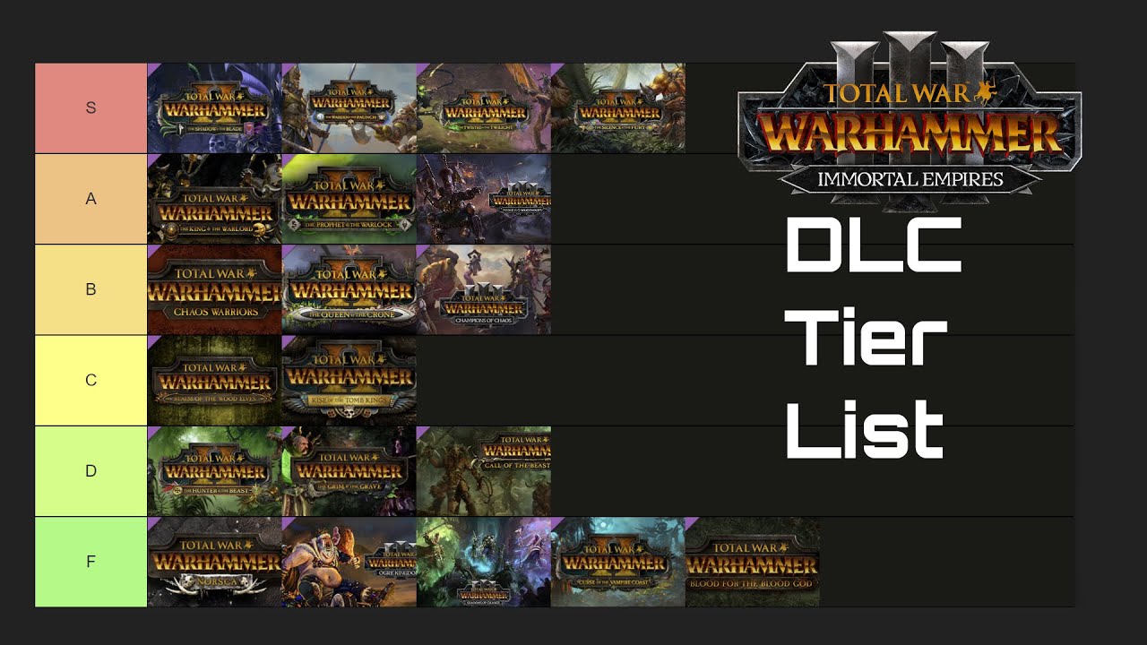 Best and Worst DLC Tier List, Steam Sale - Total War: Warhammer 3 Immortal Empires - YouTube