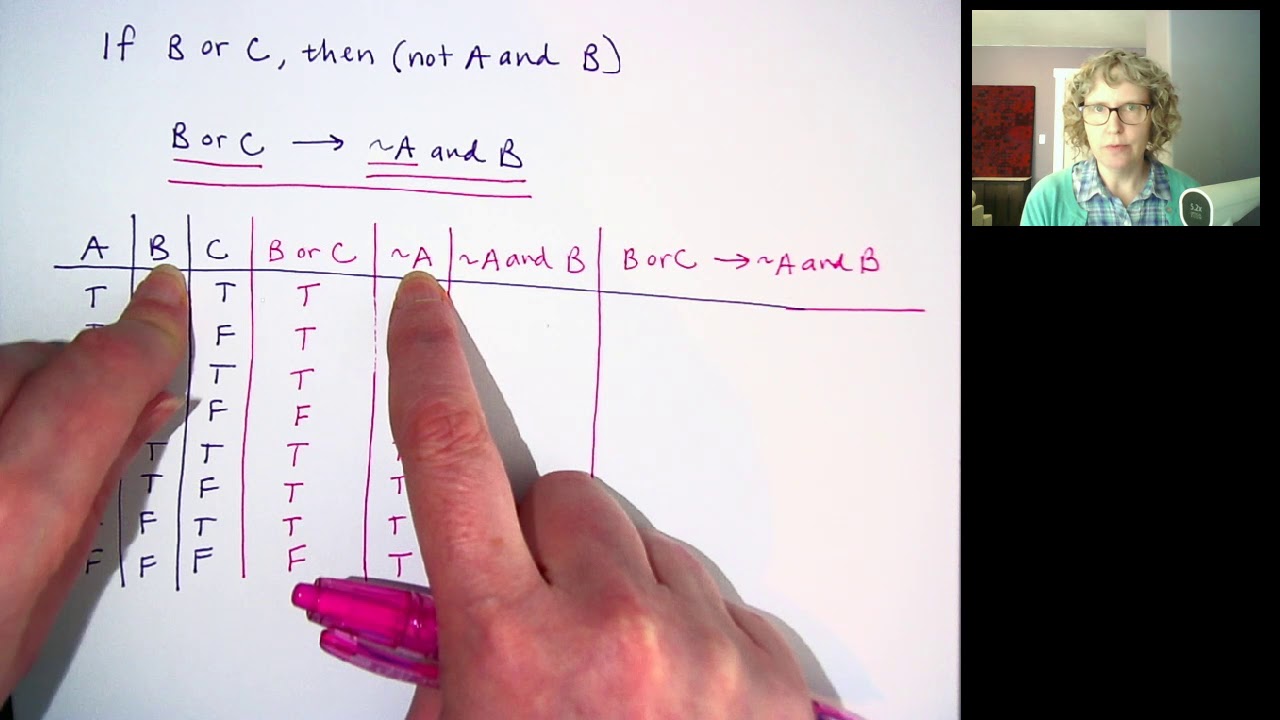 Math 105 Video 1.7b Truth Table Example for a complicated Statement (1. ...