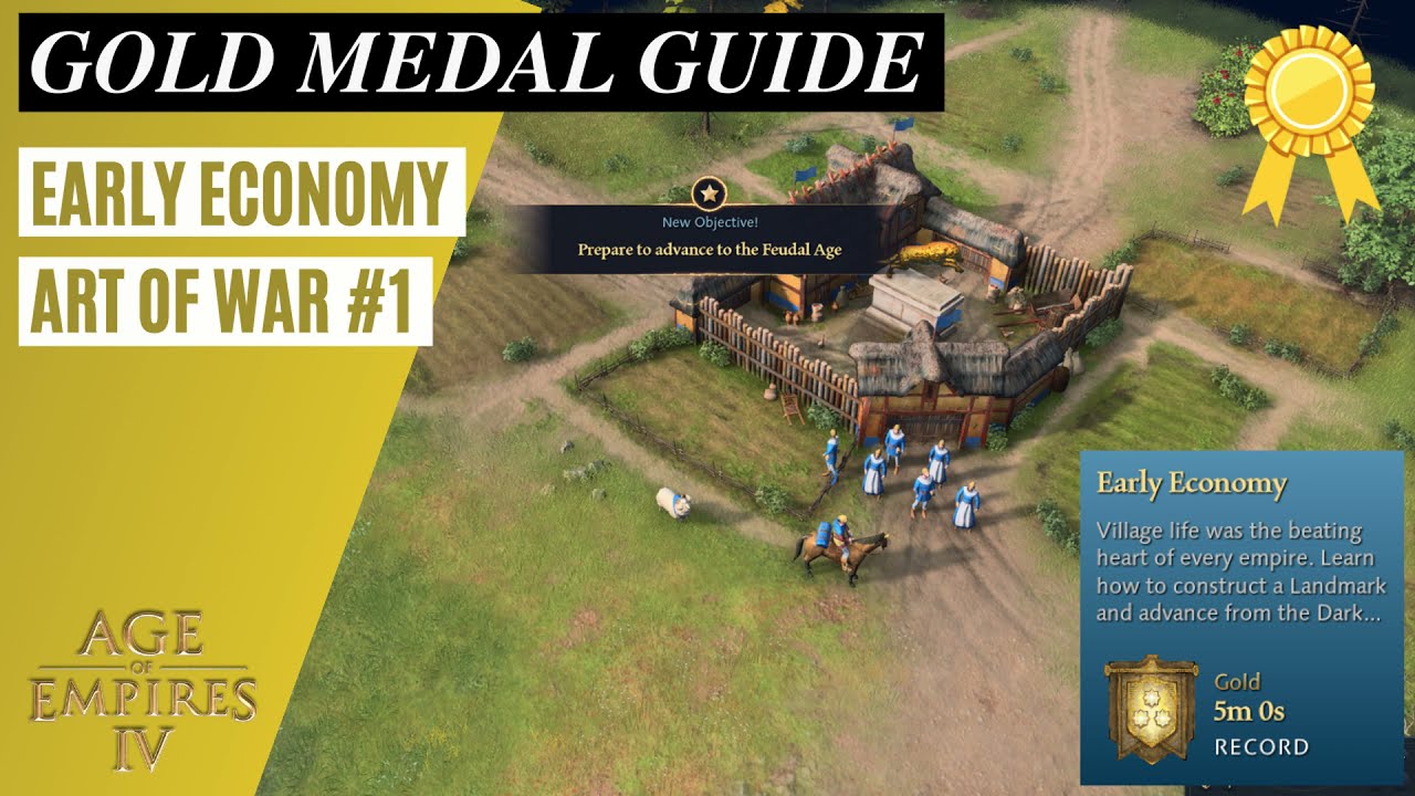 Age of Empires 4 - Gold Medal Guide - Early Economy - Art of War #1 ...