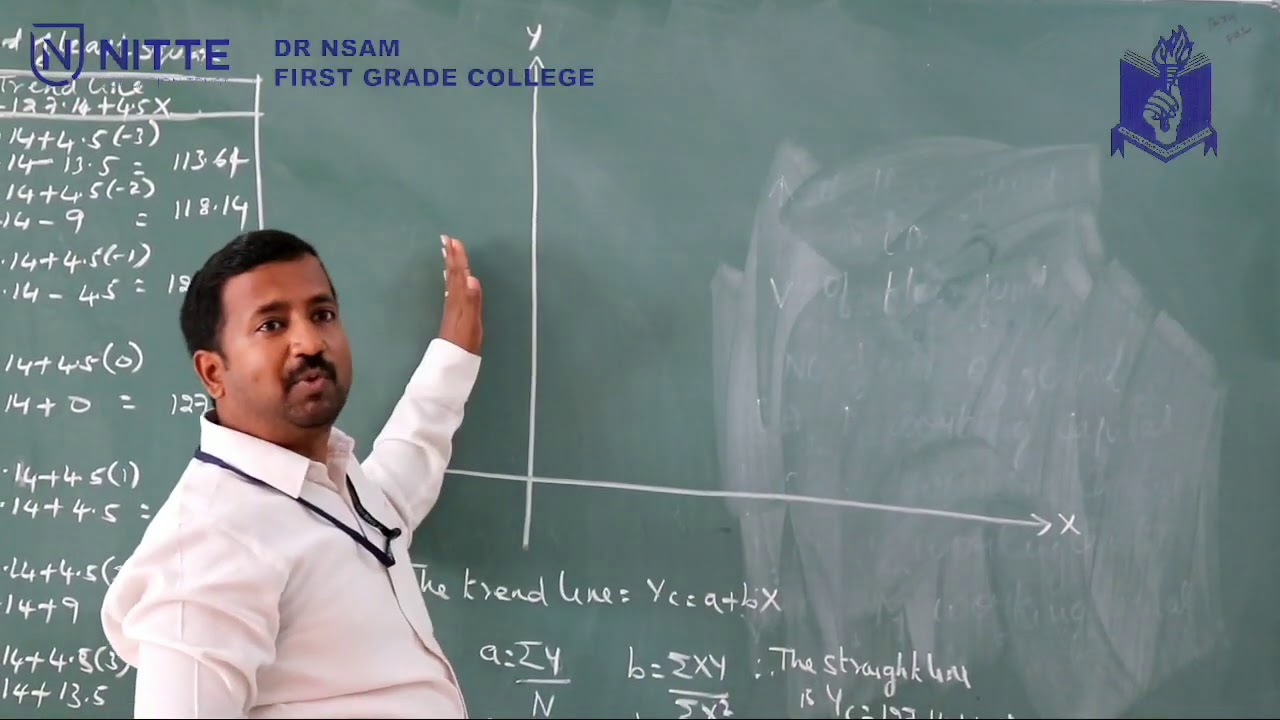 Time series QABD - YouTube