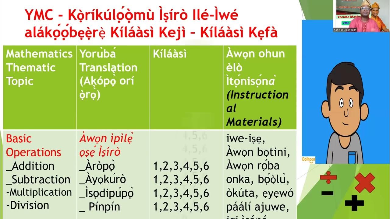 YMC Primary School Mathematics Curriculum And Lesson Instructional ymc-primary-school-mathematics-curriculum-and-lesson-instructional