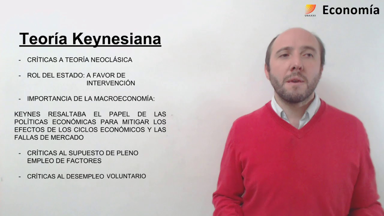 6- Economía. S2. Teoría keynesiana. - YouTube