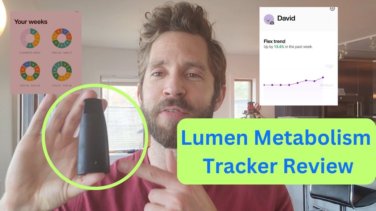 Lumen Metabolism Tracker Review (Improve Metabolism 13% in One Week ...