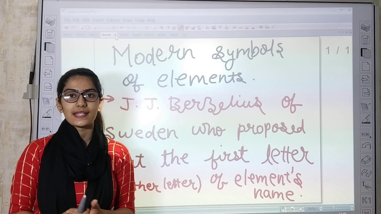 class 9th , chapter 3 , Part 8 Symbols for elem - YouTube