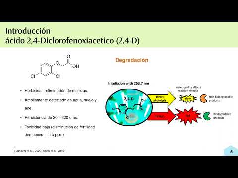 PEROXONE SAB2022 - YouTube