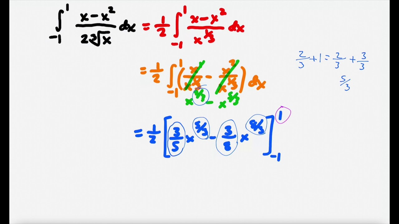 Definite Integrals (example problem) - YouTube