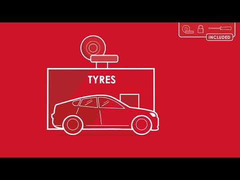 Paywise Pete, Salary Packaging a vehicle explained. - YouTube