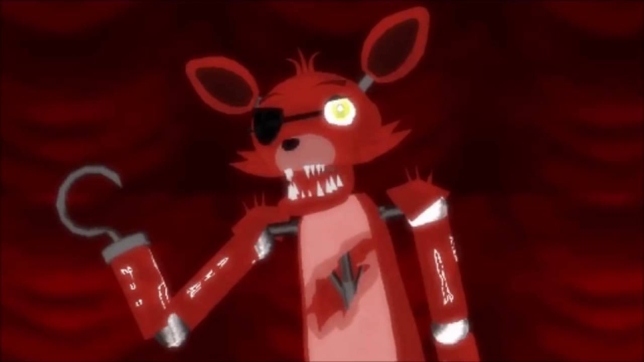 Five nights at freddys the bite of 87 Animation wip 1 - YouTube