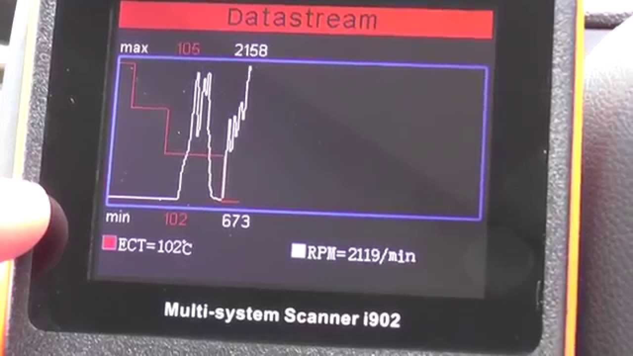 Vauxhall Opel Corsa E Live Engine Data & Graphing - YouTube