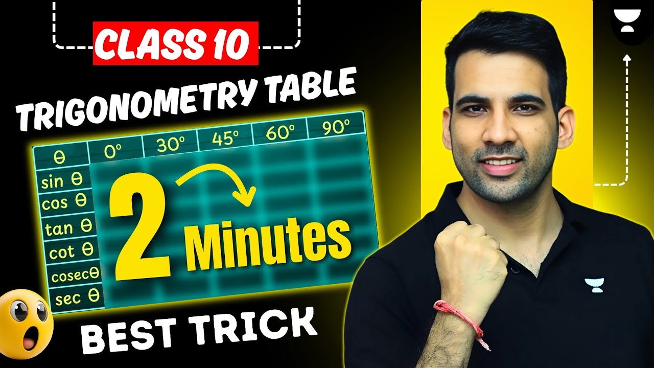 Class 10 Trigonometry Table #trick #trigonometry #table - YouTube