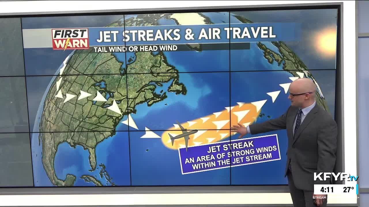 Morse Code of Weather: jet streaks explained - impacts on aviation ...
