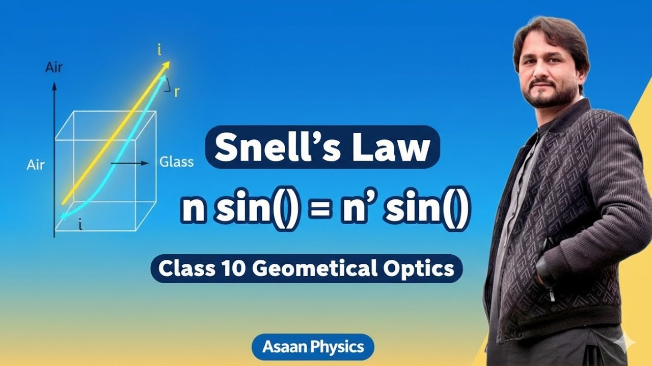 Geomatrical optics 15- Snell's Law- 10th Physics Chapter 12 ...